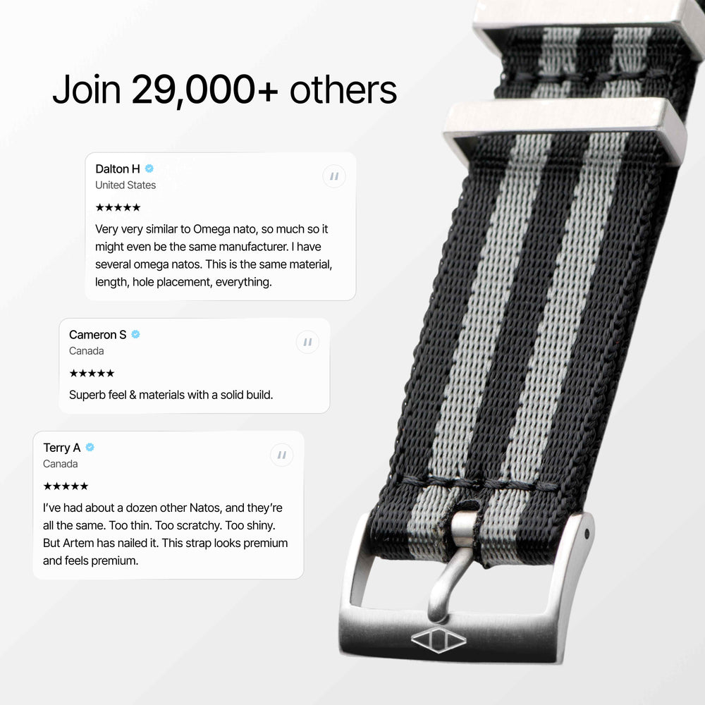 Bond Nylon Watch Strap | Global Shipping – Artem Straps